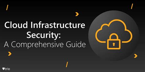 Cloud Infrastructure Security A Comprehensive Guide