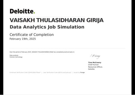 I Just Completed Deloitte Australias Data Analytics On Forage Vaisakh Tg