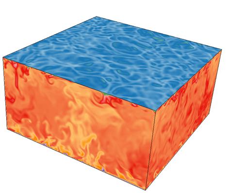 Lattice Boltzmann Method Enrico Calzavarini