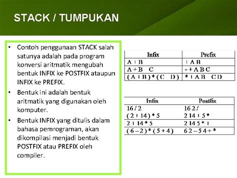 Struktur Data Pertemuan 5 Vandawaayahoo Com Stack Tumpukan