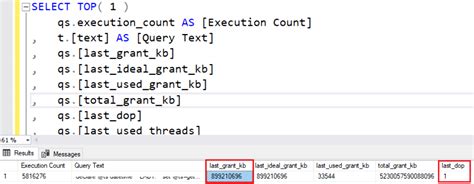 Thats My Story About Memory Grants In Sql Server