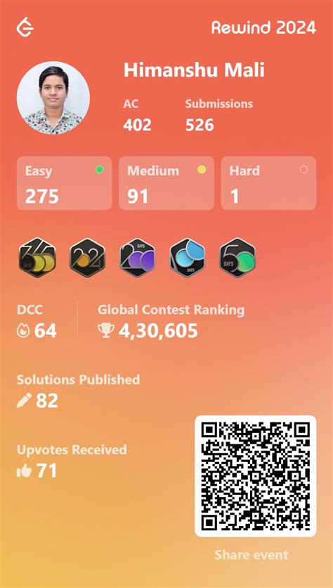 Himanshu M On Linkedin Leetcode Codingchallenge 2024rewind