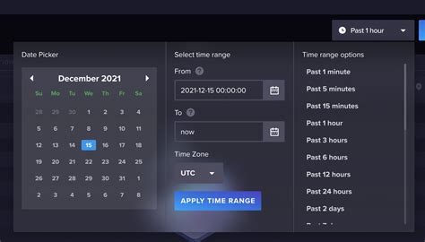 Improved Time Range Selection · Issue 4828 · Influxdataui · Github