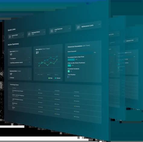 Living Off The Land And Fileless Malware