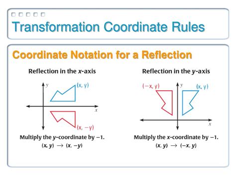 ppt transformations powerpoint presentation free download id 4846849