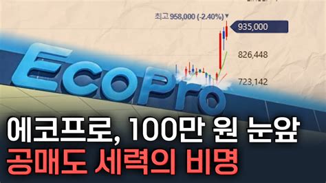 공매도 잔고 1위 에코프로 공매도 세력의 비명 괄호머니 Youtube