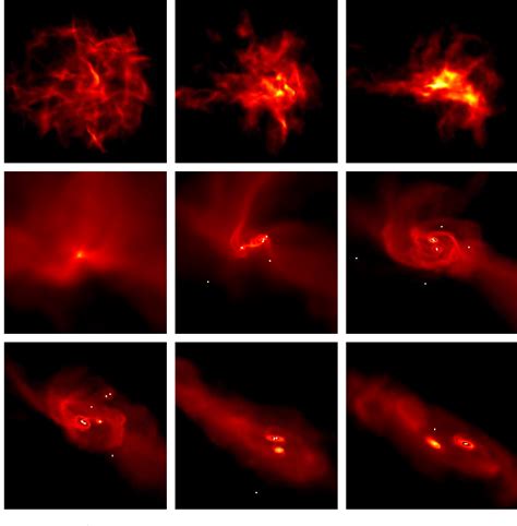 Figure 1 From Numerical Results On Low Mass Star And Brown Dwarf