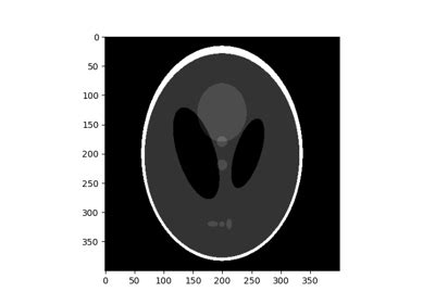 Module Morphology Skimage V Docs