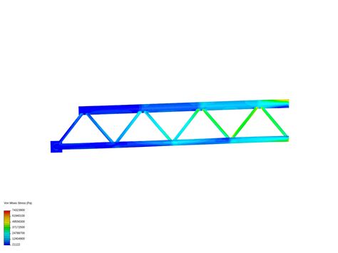 Tutorial Linear Static Analysis Of A Crane By Maamir SimScale