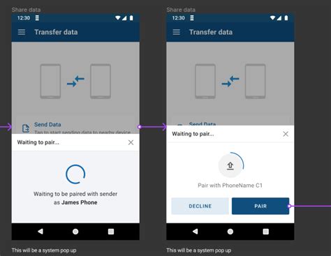 Missing Workflows On P2p Data Transfer Ui · Issue 2277 · Opensrpfhircore · Github