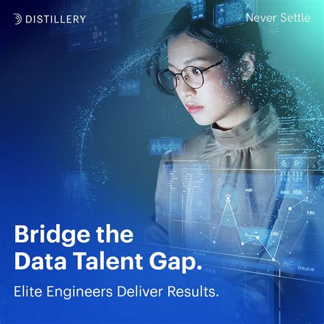 Distillery On Linkedin Dataengineering Softwaredevelopment