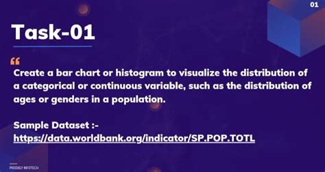 Prodigyinfotech Datascience Histogram Barchart Dsproject Jupyterlab Firstdsproject