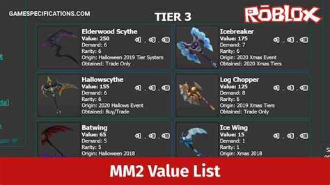 Mm2 Values 2026 June Roblox Murder Mystery 2 Value List