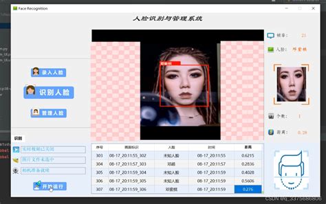 Python人脸识别系统 实时检测 深度学习 Dlib库python Dlib Csdn博客