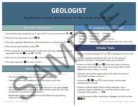 Jte 59 Think Like A Disciplinarian Cards Stem Edition The Center For Depth And Complexity