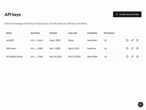 Explore Chakra Ui Pro