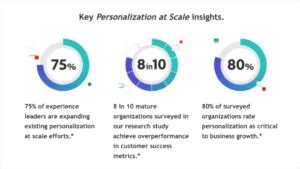 Ultimate ECommerce Optimization Guide Tips To Boost Sales
