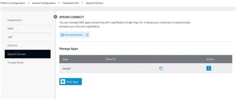 How To Implement Openid Connect Oidc Sso With Loginradius