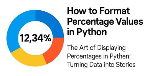 Pythonic Tips How To Format Percentage Values In Python By