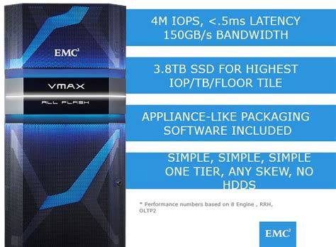 EMC Announces VMAX Family Re Architected For Enterprise 48 OFF