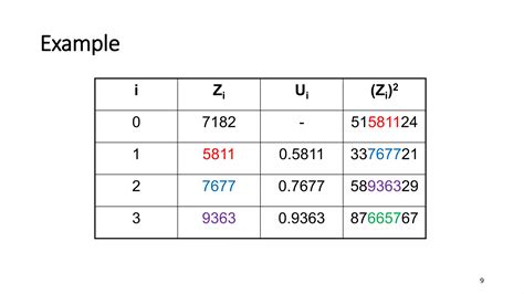 Random Number Generatorpdf