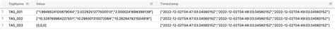 No Data Interpreted As Error With Adx Time Series · Issue 59348