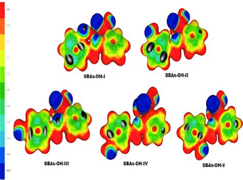 Isosurface Plots For The Electrophilic Form Of The Fukui Function F À