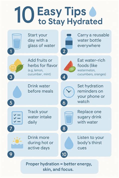 10 Hydration Tips 💧 How To Stay Hydrated All Day Naturally