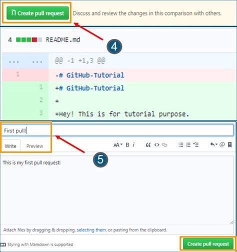 Github Là Gì Hướng Dẫn Sử Dụng Github Vntalking