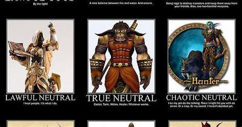 World Of Warcraft Class Alignment Chart Pre Wotlk Ralignmentcharts