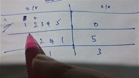 Another Game Codechef Starters 153 Youtube