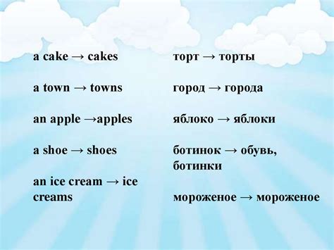 Множественное число в английском языке презентация онлайн