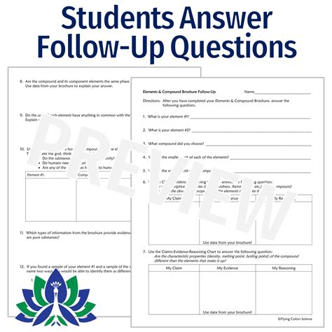 Compare Elements And Compounds Activity Flying Colors Science