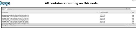 When Does A Spark On Yarn Application Exit With Exitcode 104 Stack