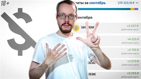 Как заработать на Youtube без монетизации Youtube