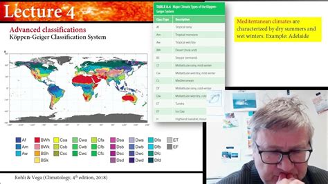 Lecture 4 Part B Youtube Lecture 4 Part B Youtube