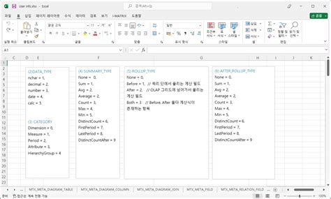 엑셀로 내보내기 가져오기 Aud Platform Aud플랫폼 아카데미