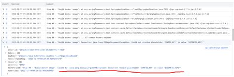 Kubernetes Passing Params Via Configmap To Spring Boot Application In