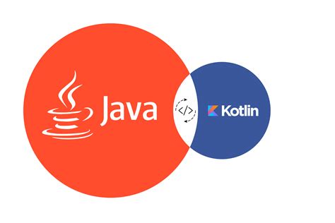 Сравнение языков Java и Kotlin для разработки приложений Android