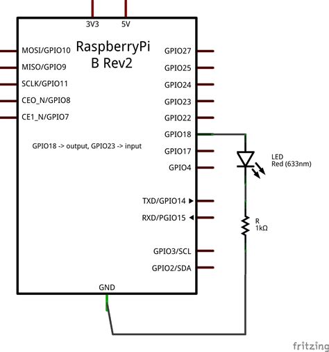 Rpiexamplesindigogpioprogrammingmd At Master · Mattmongeonrpi