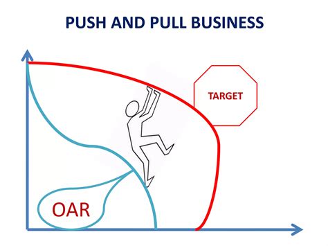 Radiotherapy Target Delineation In Breast Cancer Pptx