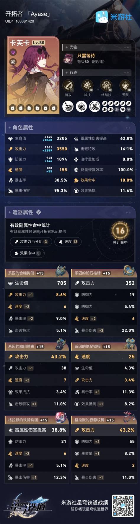 求助提问 求助提问 虚心求问黑天鹅阮梅镜流卡夫卡仪器培养方向 NGA玩家社区