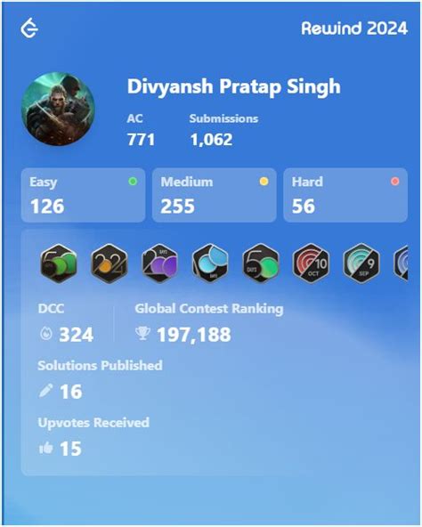 Divyansh Chauhan On Linkedin Leetcoderewind2024 Codingjourney Problemsolving Dsa