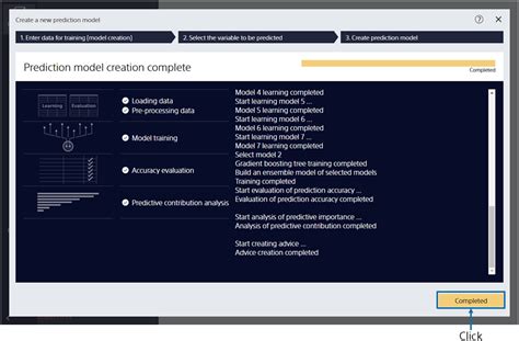 Creating A Prediction Model Easy Predictive Analytics