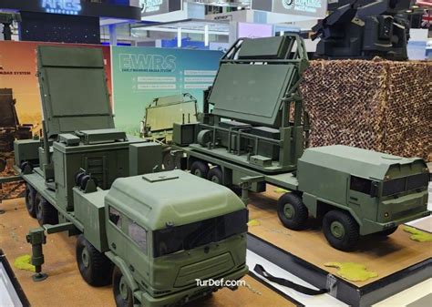 Aselsan Makes Landing On Dimdex 2024 Turdef