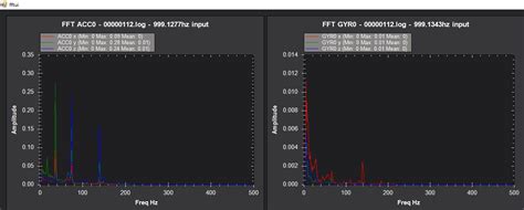 Tuning The Harmonic Notch Copter 4 0 ArduPilot Discourse