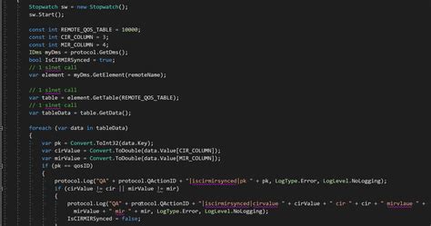 Using Class Library For Remote Element Table Retrieval Dataminer Dojo