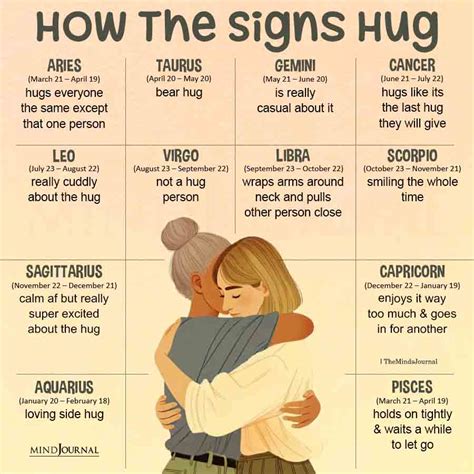 What Each Zodiac Sign Is Like In Bed 60 Photos