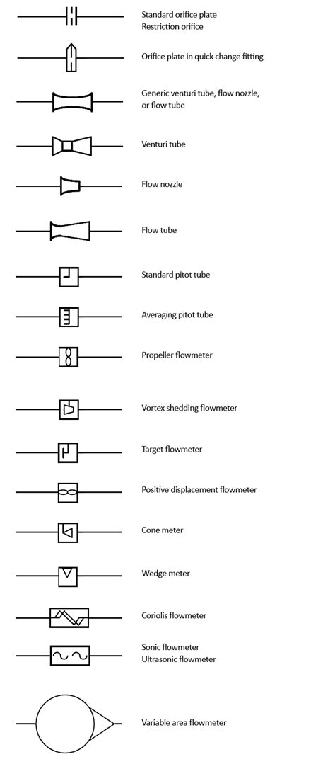 Nikolay Bozov Industrial Automation And Control