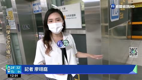 男醉鬧北捷騷擾女客 民眾伸援大外割壓制｜華視新聞 20220926 Youtube